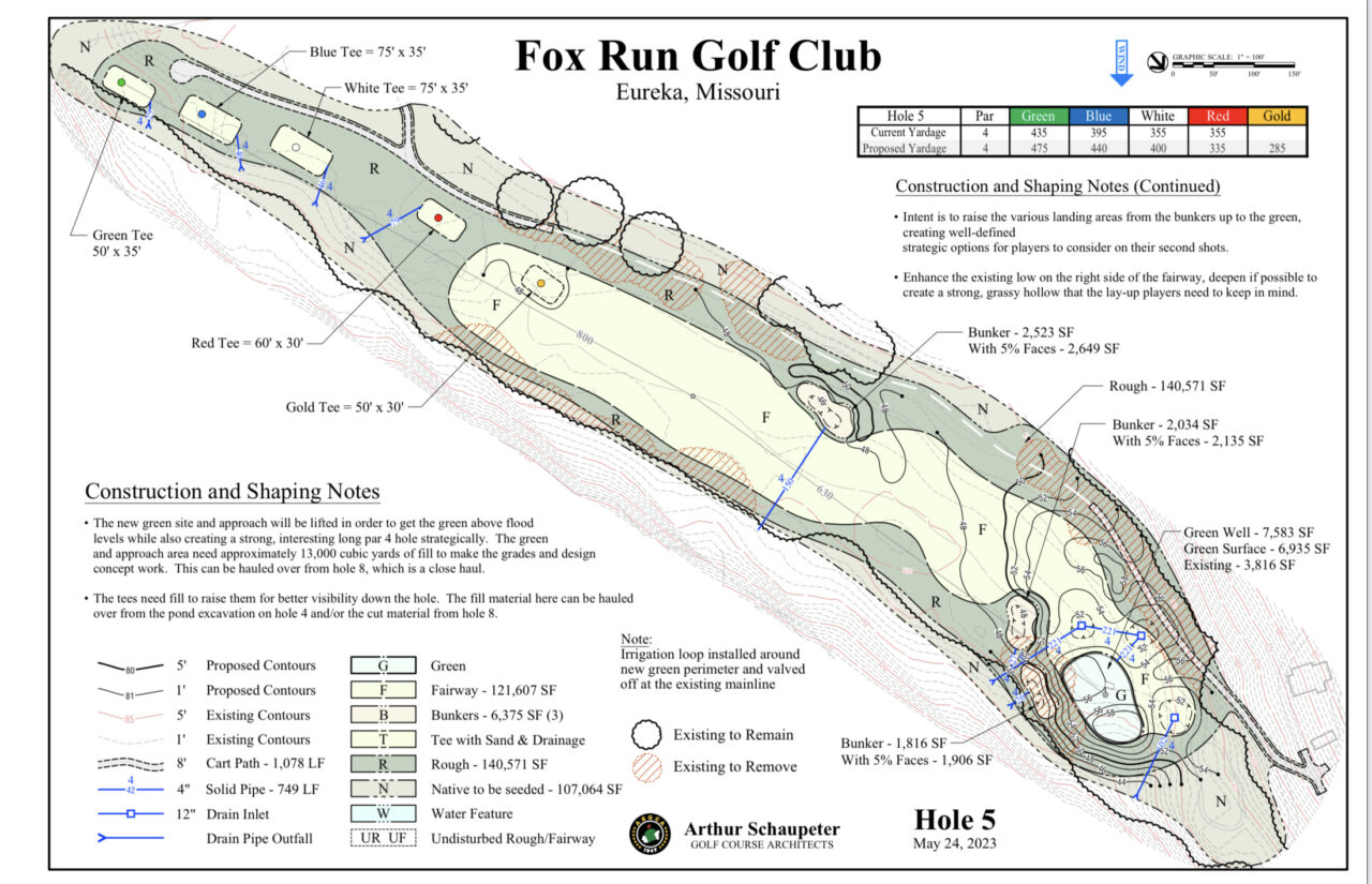 Golf Course Renovation | Fox Run Golf Club
