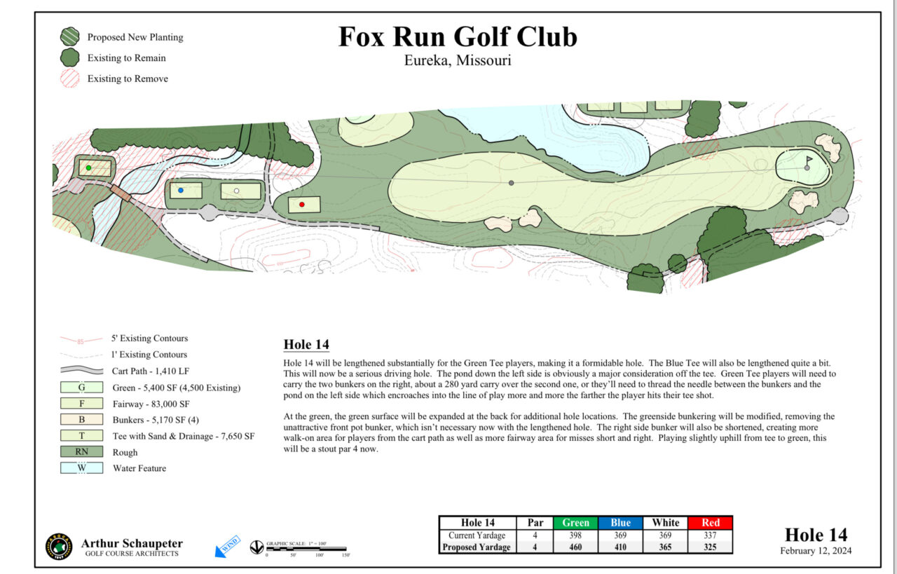 Golf Course Renovation | Fox Run Golf Club
