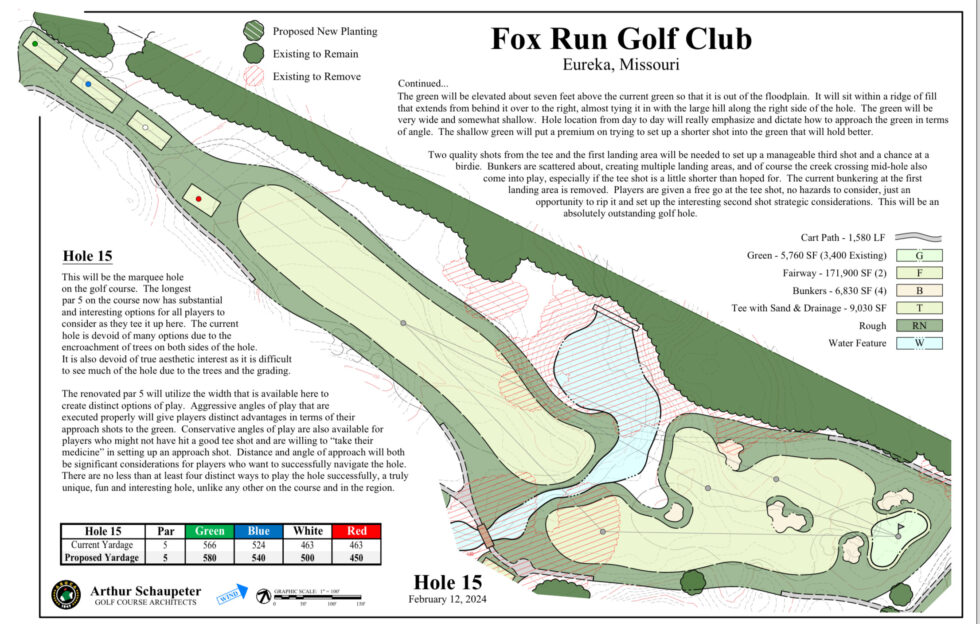Golf Course Renovation | Fox Run Golf Club