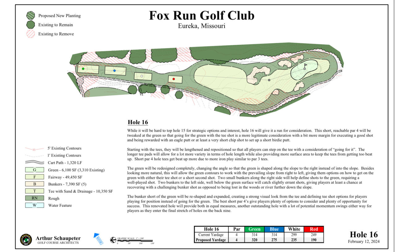 Golf Course Renovation | Fox Run Golf Club