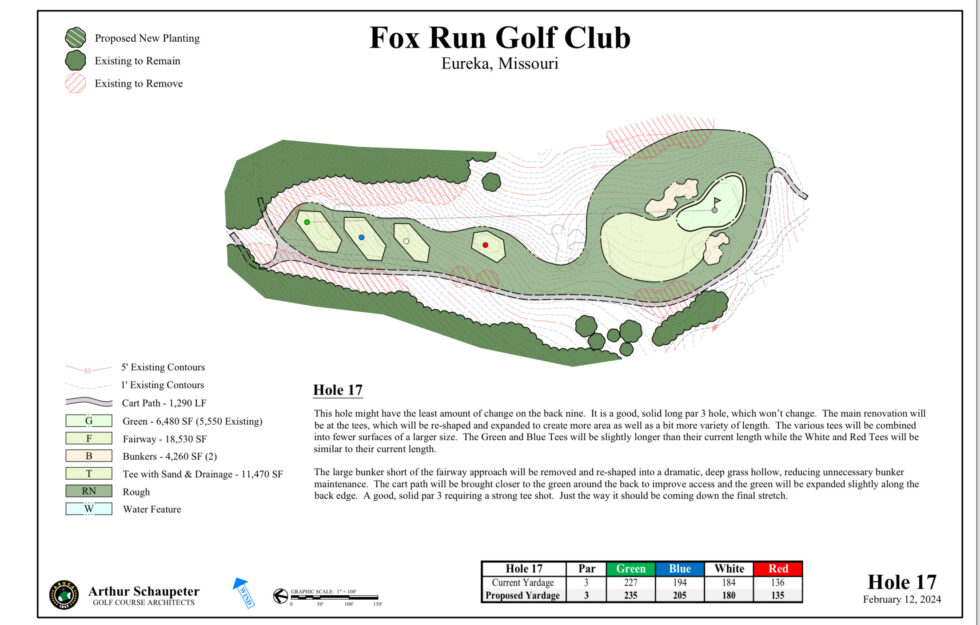 Golf Course Renovation | Fox Run Golf Club