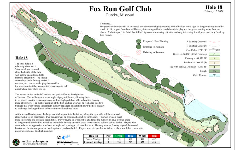 Golf Course Renovation | Fox Run Golf Club