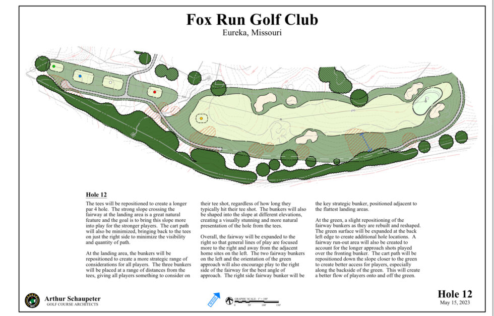 Golf Course Renovation | Fox Run Golf Club